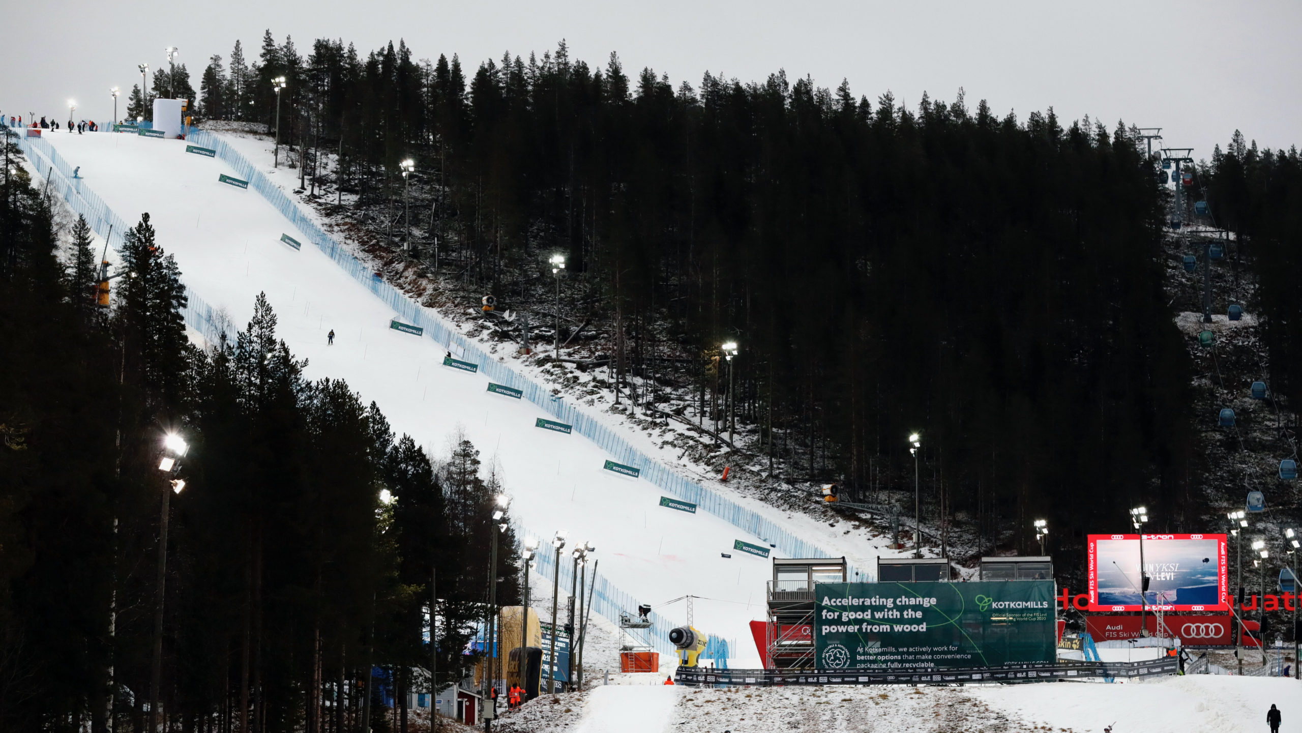 Conditions idéales à Levi